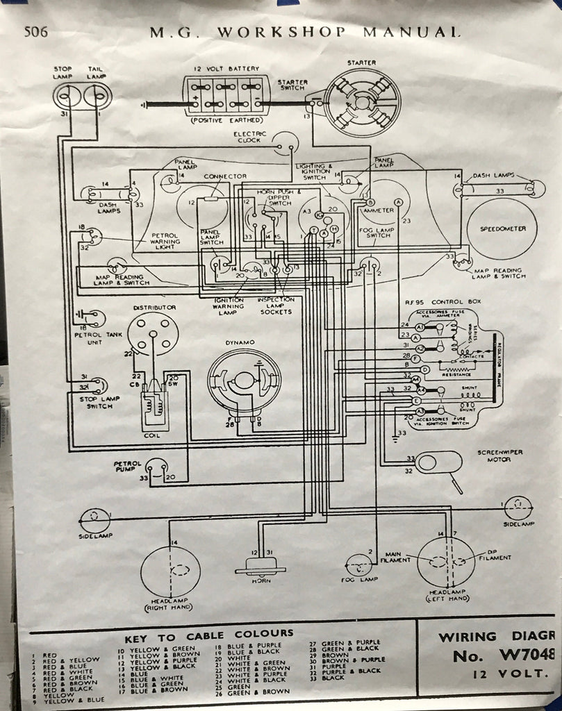 MG TC or earlier wiring diagram garage art LARGE — Abingdon Spares